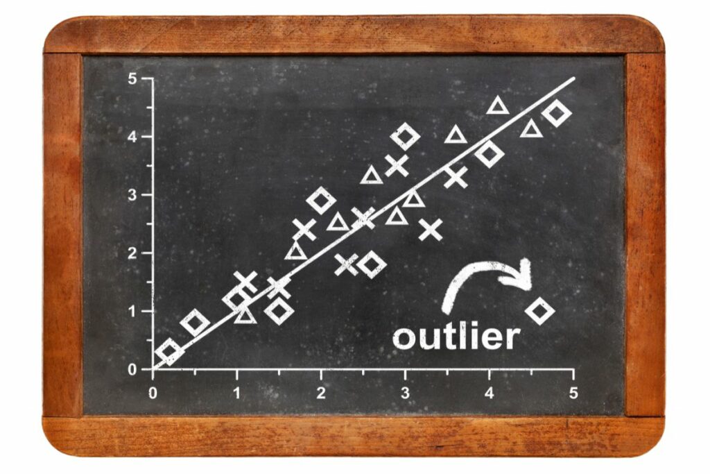 What Is An Outlier? - ThePollsters.com