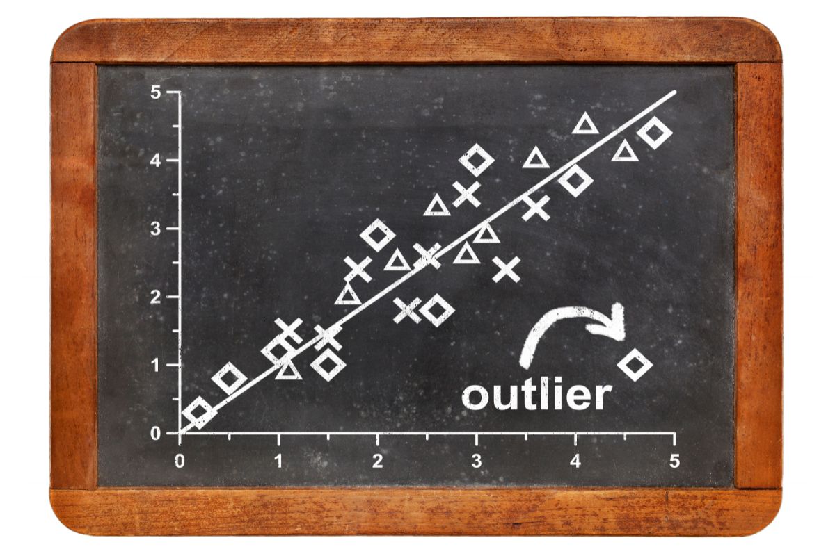 What Is An Outlier The Pollsters What Is An Outlier The Pollsters